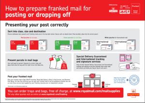 How To Prepare Franked Mail For Posting, Dropping Off & Collection